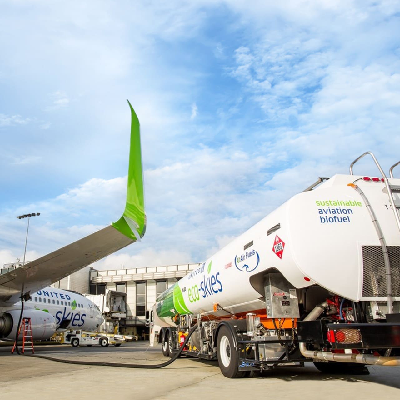 Aviation Fuel Mandate Taking Effect in 2021